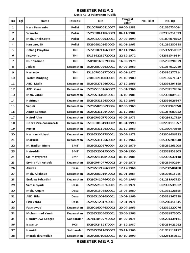REGISTER MEJA 1 pelayanan publik | PDF