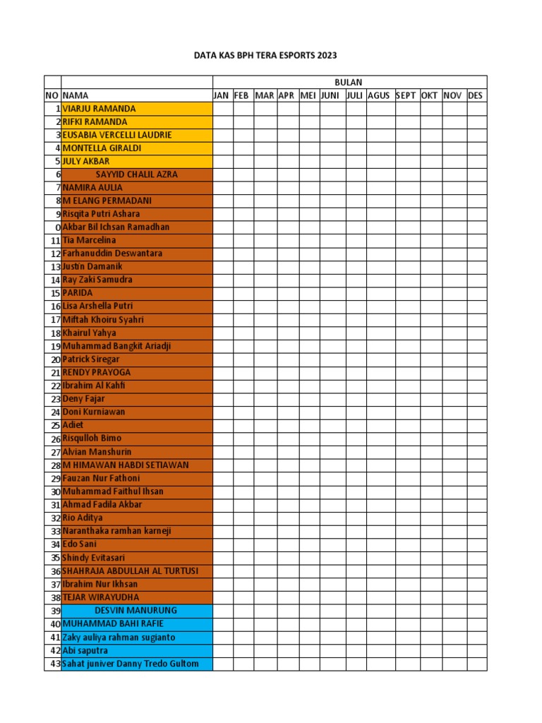 Data Kas Tera Esports | PDF