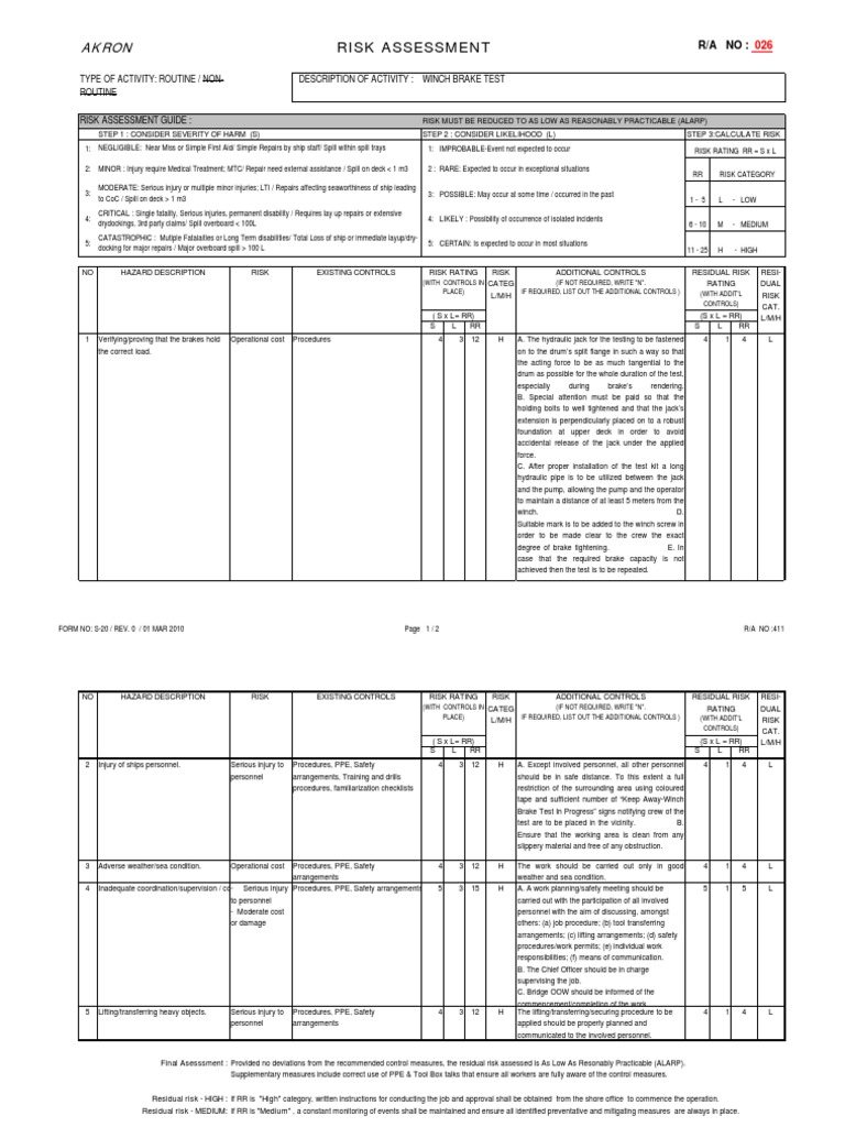 Winch Brake Test Risk Assessment Guide | PDF