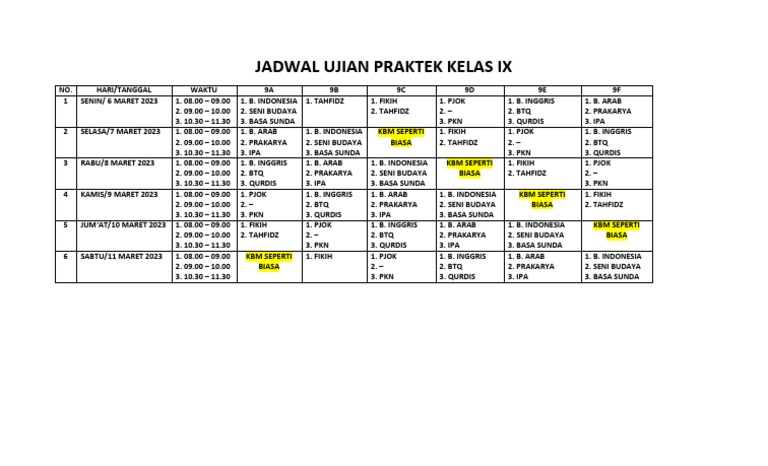 Jadwal Ujian Praktek Kelas Ix Tahun 2023-2 | PDF