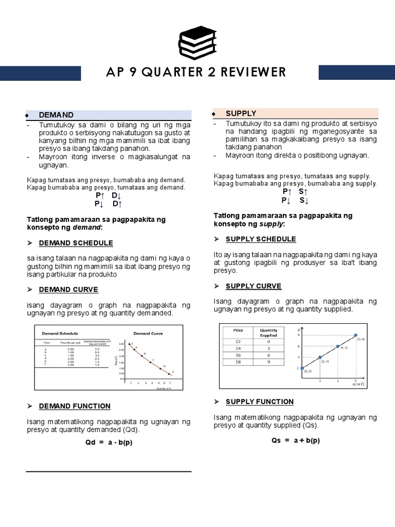 AP Quarter 2 Reviewer | PDF