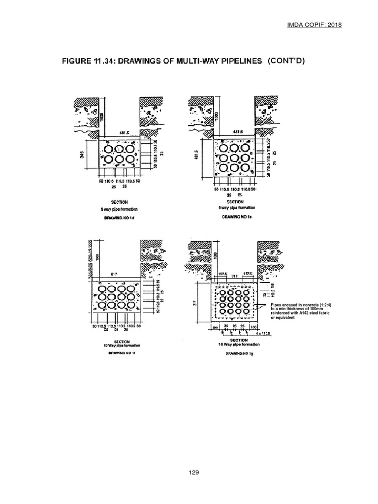Pages From COPIF 2018 | PDF