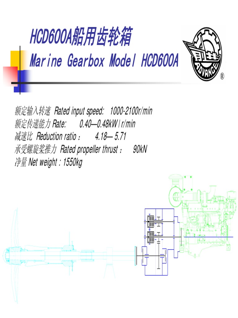 Advance Gearbox Datasheet-HCD600A | PDF