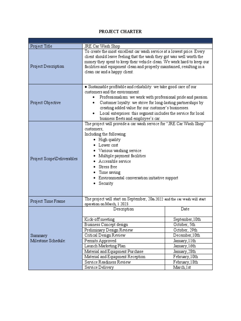 Project Charter | PDF | Business Process | Business Economics