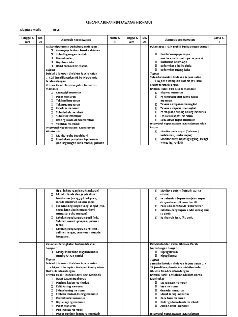 Rencana Asuhan Keperawatan Neonatus | PDF | Kesehatan Holistik