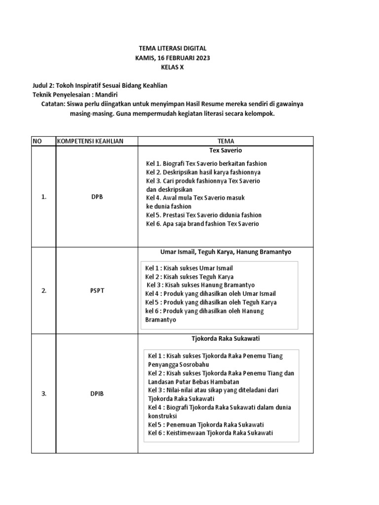 5. Tema Litdig 16 Feb 2023 | PDF