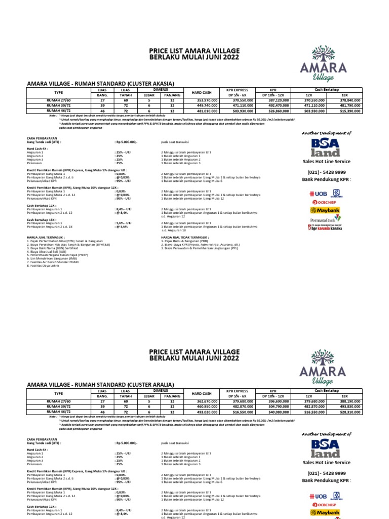 Price List Amara Village (Update Juni 2022) | PDF