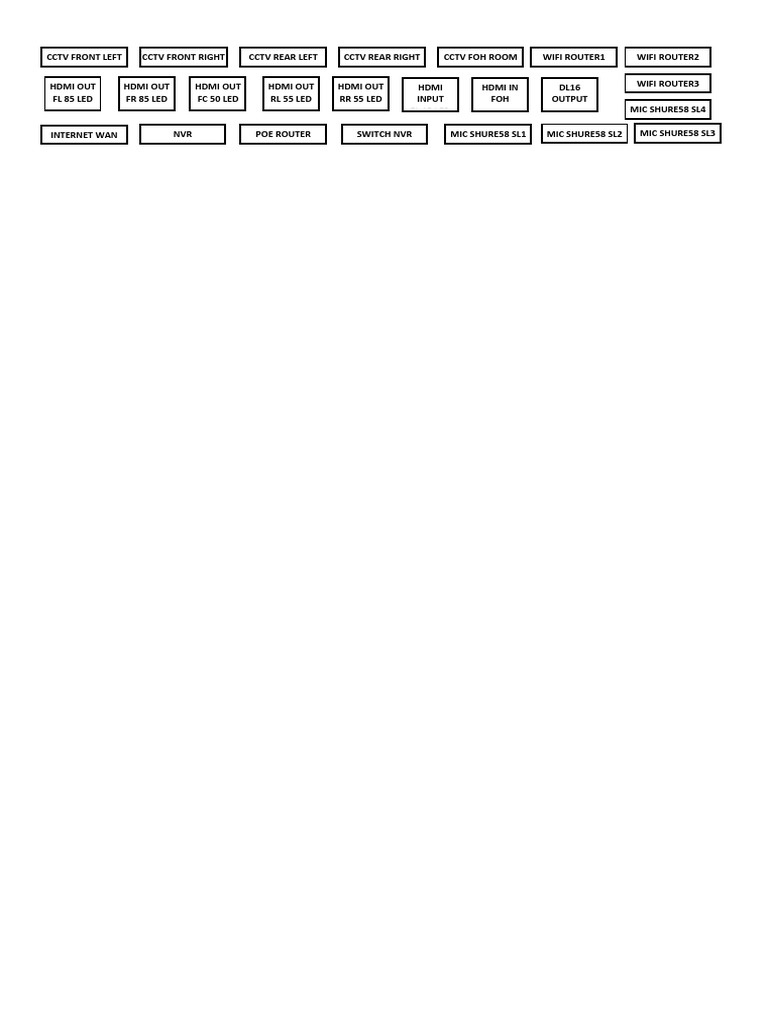 GBKP Pengumben CCTV and Audio Setup | PDF