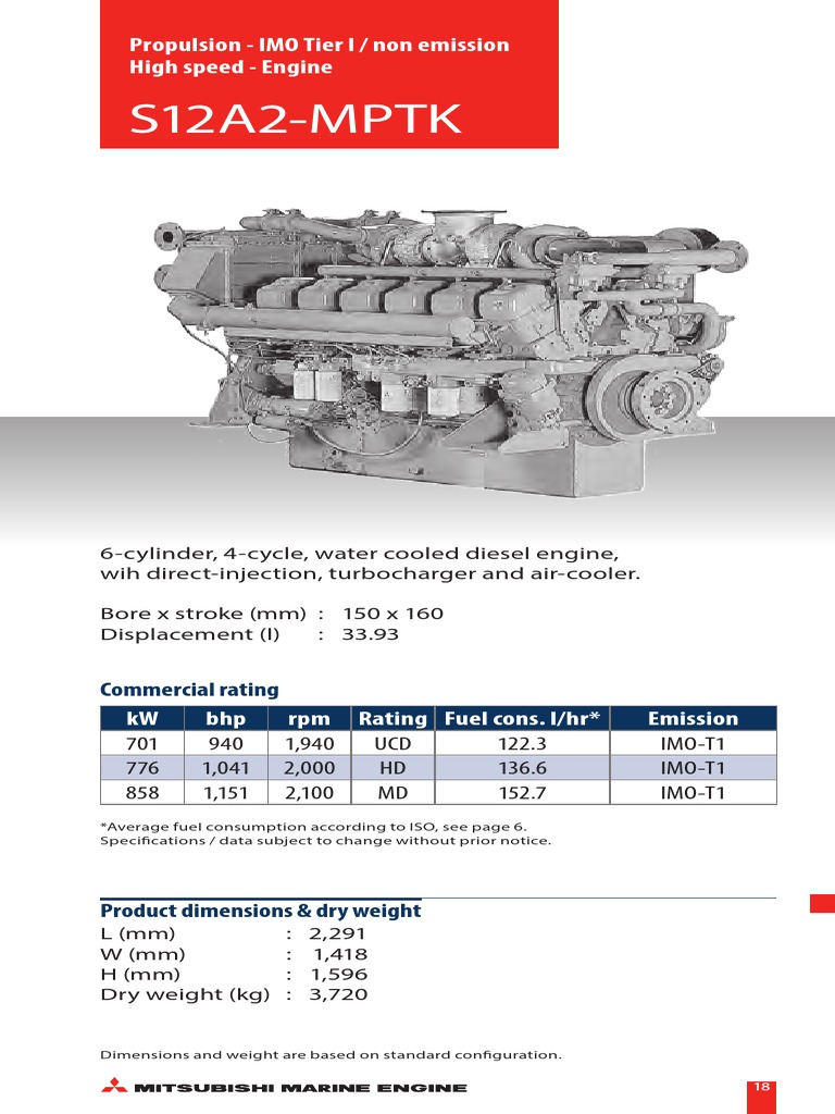 Mitsubishi S12a2-Mptk Specs | PDF