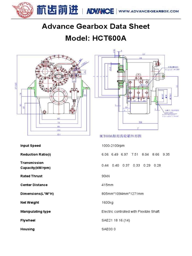 HCT600A Gearbox Data Sheet | PDF