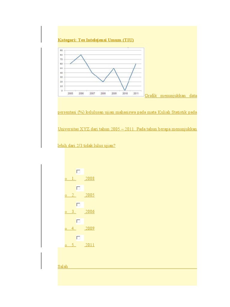 Soal Latihan Tes CAT TIU dan TWK | PDF