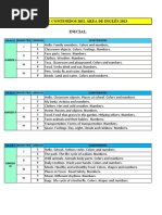 Reading Comprehension - Verb To Be | PDF