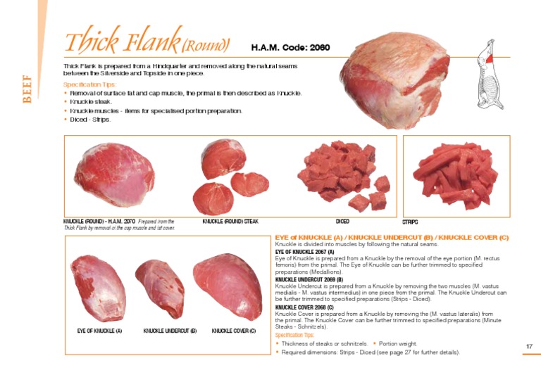 Thick Flank Round Ham 2060 | PDF | Steak | Beef