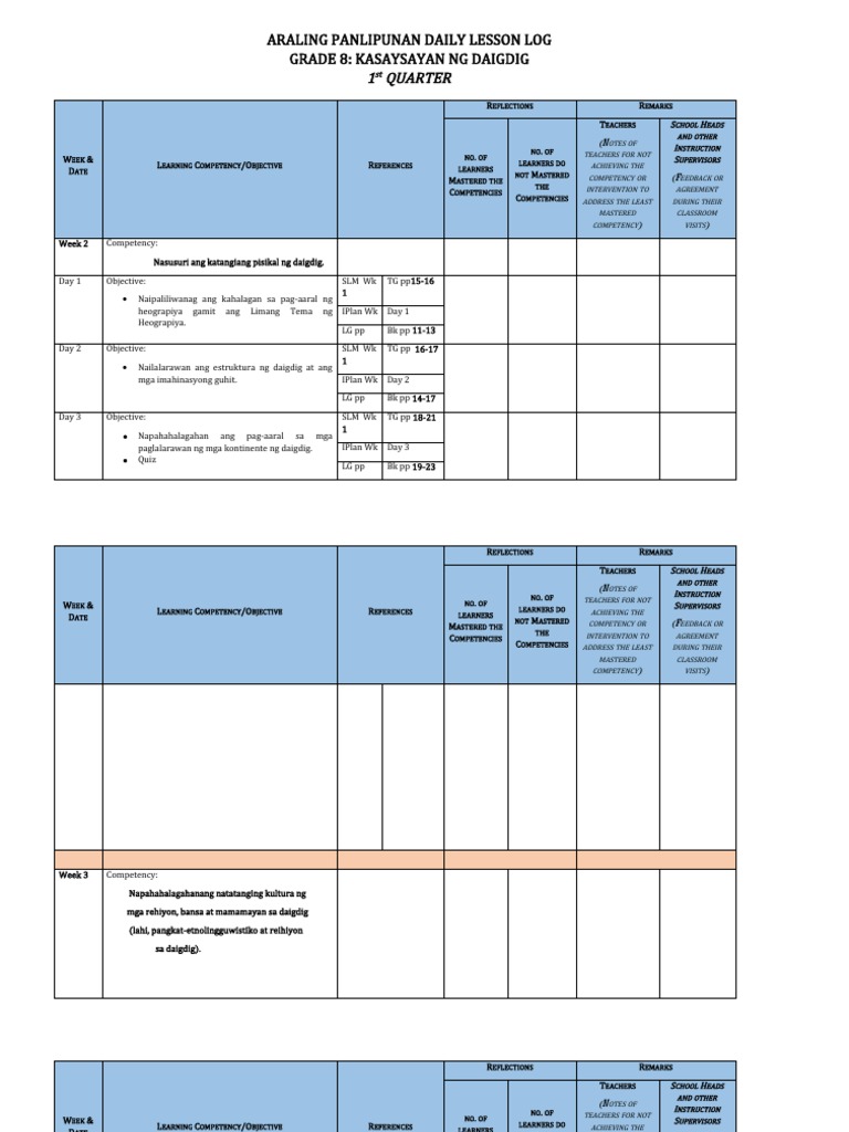 Dll-Ap-8 Q1 | PDF | Learning | Behavior Modification