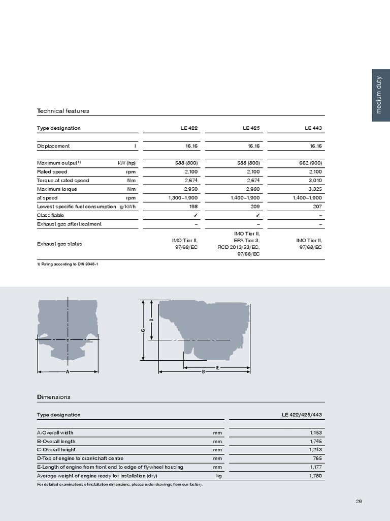 MAN High Speed Propulsion Engines-29-30 | PDF | Engines | Torque