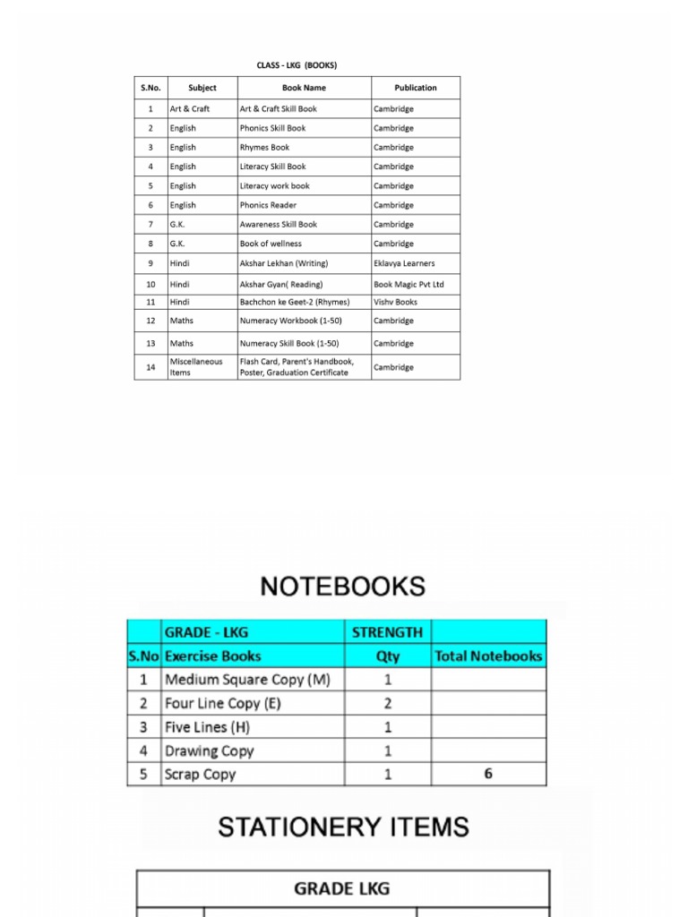 LKG Books | PDF