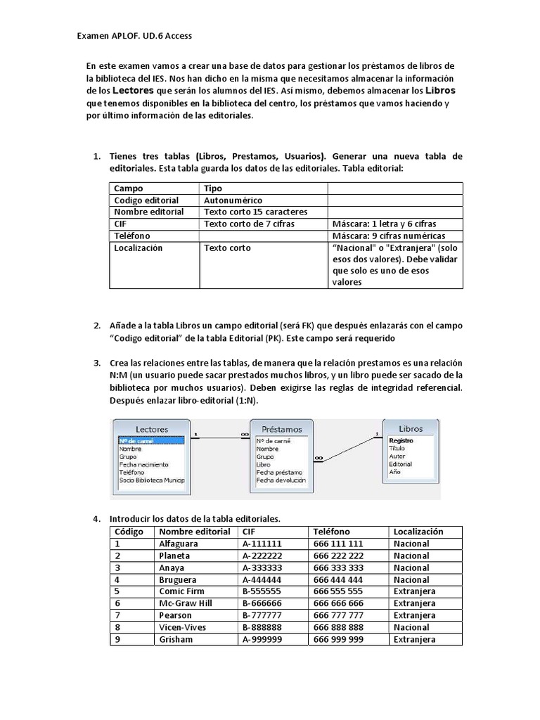 Examen BBDD Biblioteca | PDF