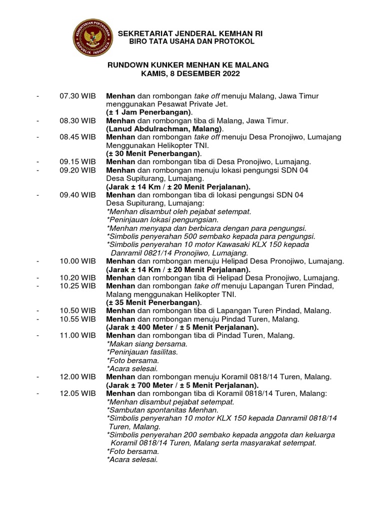 Rundown Malang, 8 Des 2022 | PDF