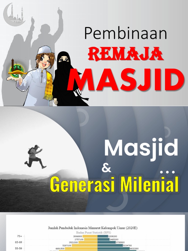 Pembinaan Remaja Masjid untuk Milenial | PDF