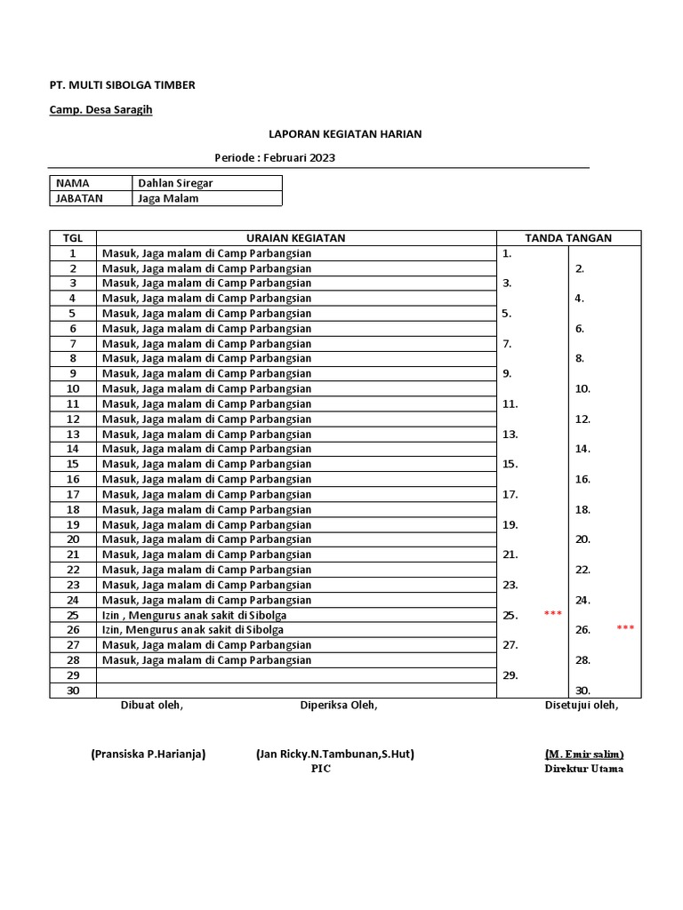 LAPORAN KEGIATAN HARIAN Dahlan Siregar | PDF
