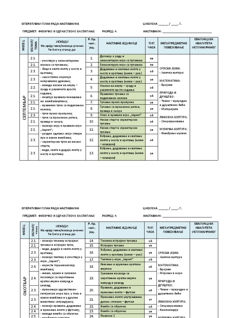 Fizicko-4-operativni-planovi | PDF