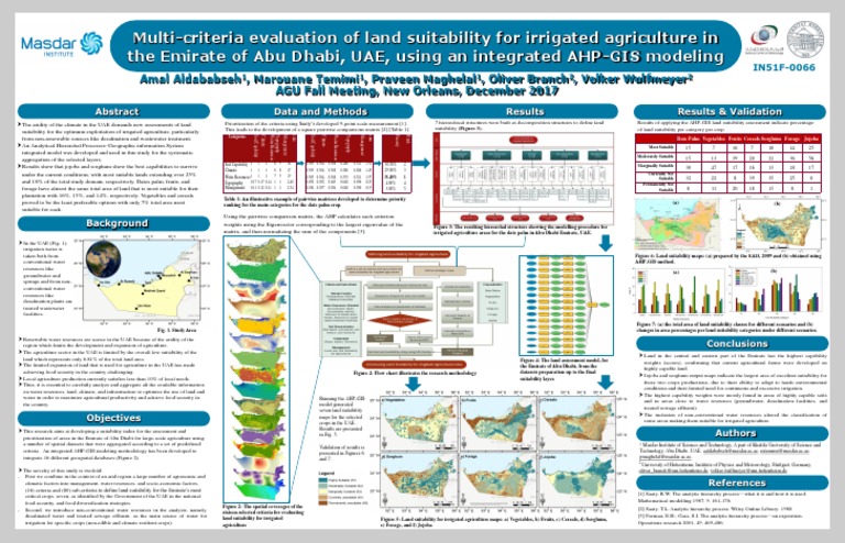 AGU Poster Land Suitability 171209 | PDF | Eigenvalues And Eigenvectors ...
