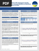 3M Petrifilm RYM Interpretation Guide PDF | PDF | Mold | Nature