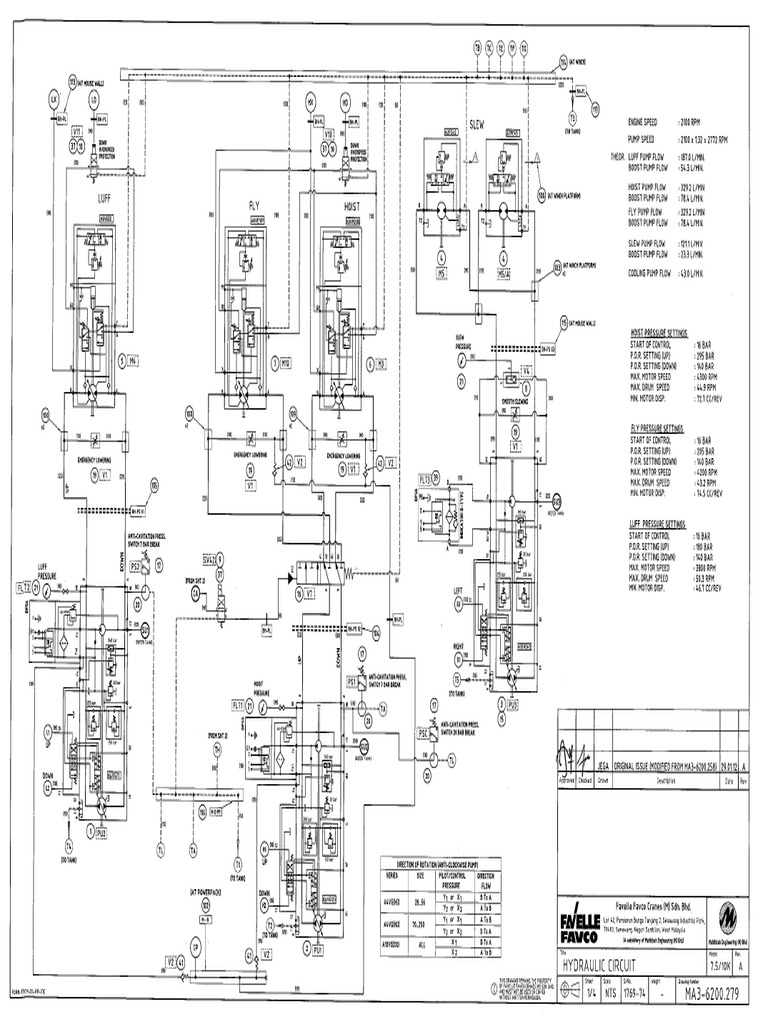 Hydraulic Circuit of Favell Favco | PDF