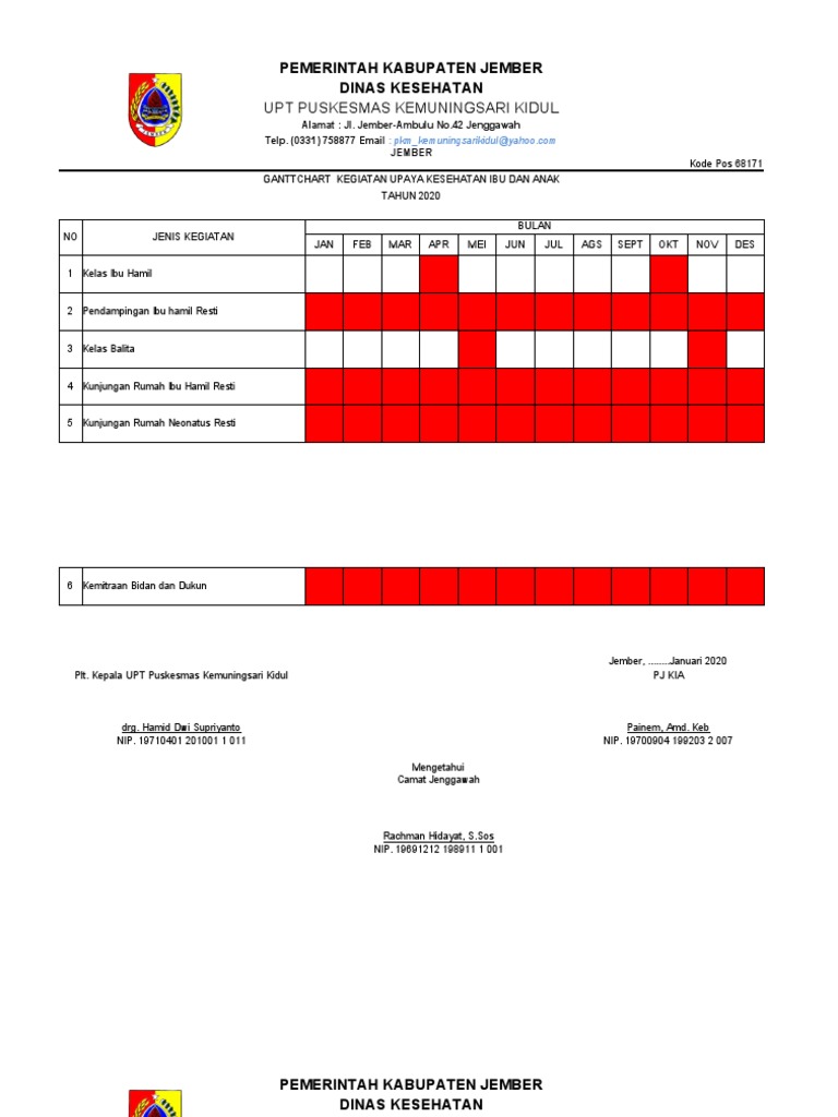 Ganchart 1TH (D) | PDF