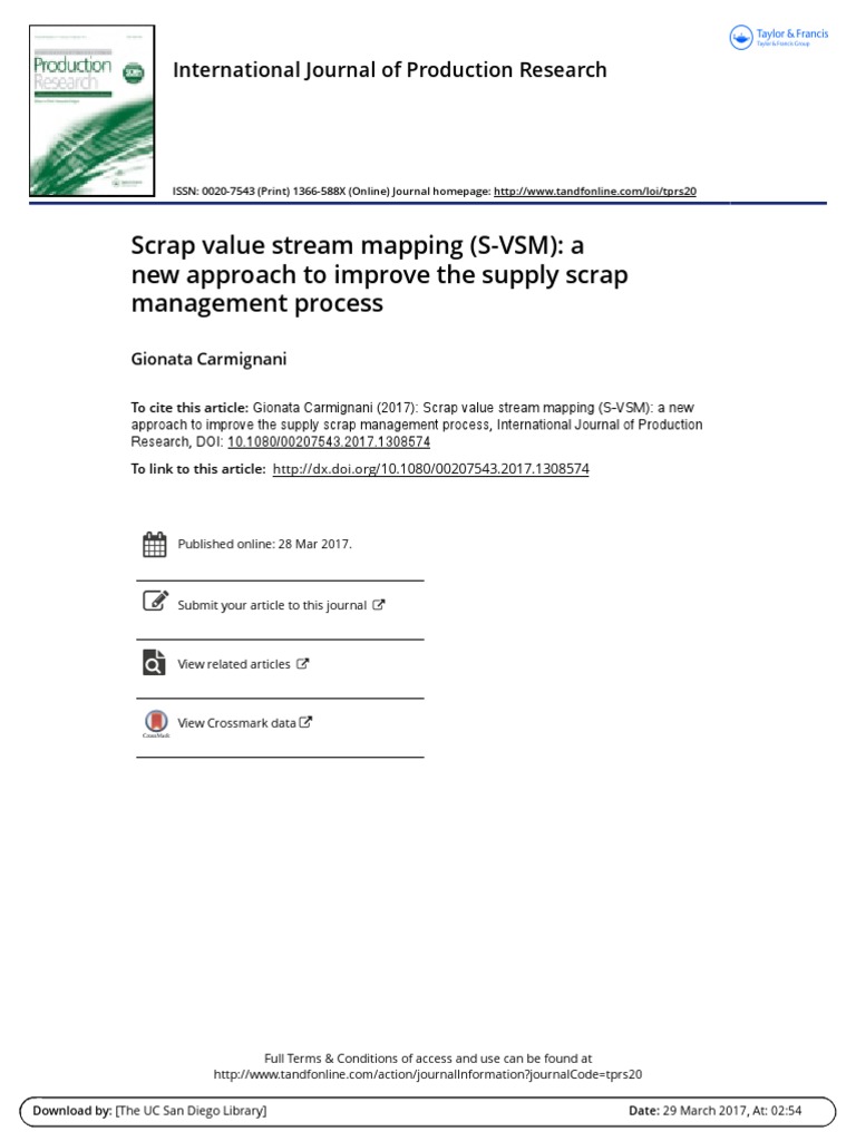 Scrap Value Stream Mapping (S-VSM) A New Approach To Improve The Supply ...