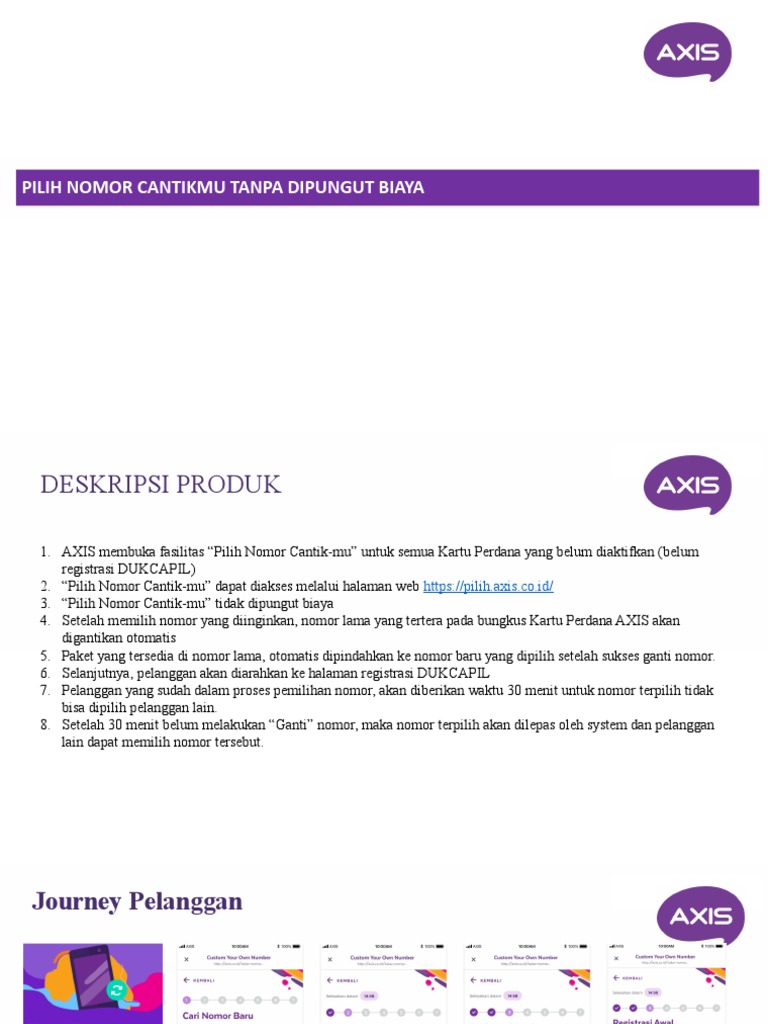 Pilih Nomor Cantik AXIS Gratis | PDF