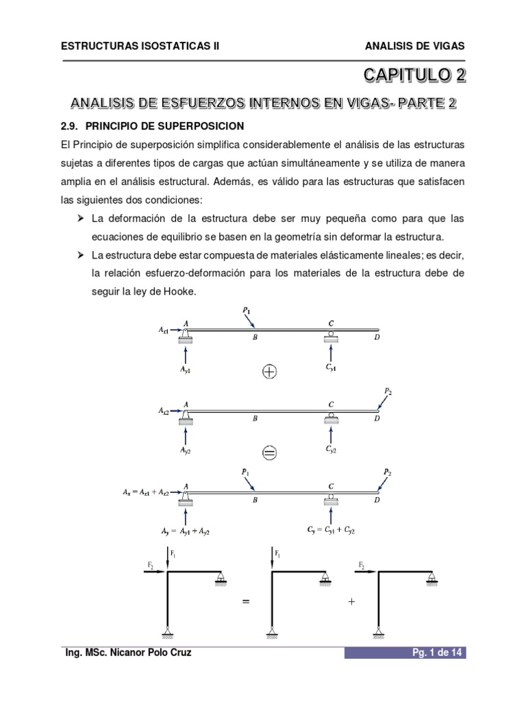 Cap.2 Esfuerzos Vigas Inclinadas | PDF | Viga (Estructura) | Física