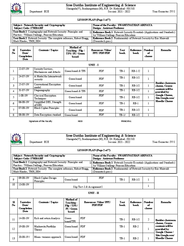 Lesson Plan - BMK SAPM | PDF | Cryptography | Textbook