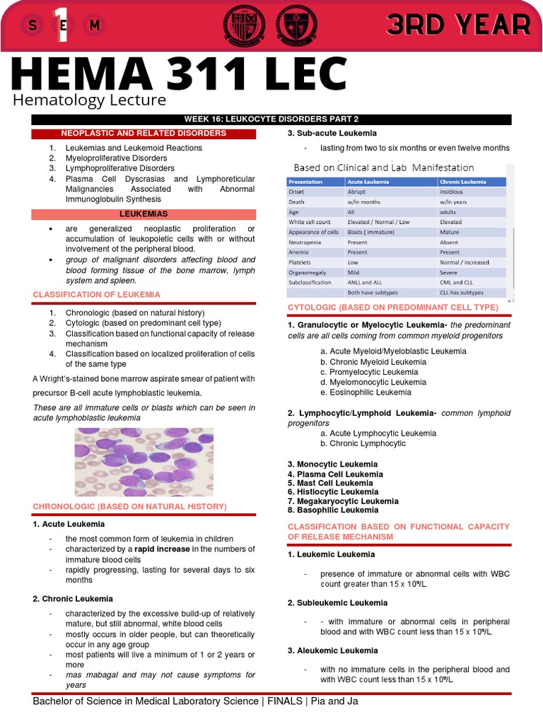 Hema Lec Week 16 Leukocyte Disorders Part 2 | PDF | Leukemia | Lymphoma