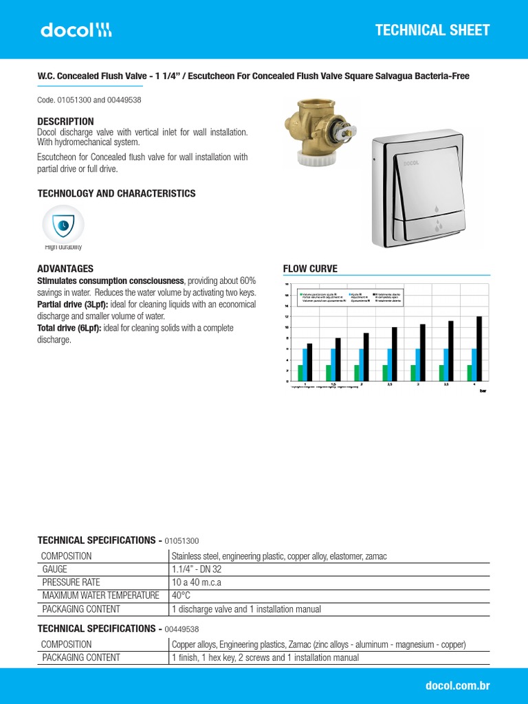 DOCO | PDF | Valve | Materials