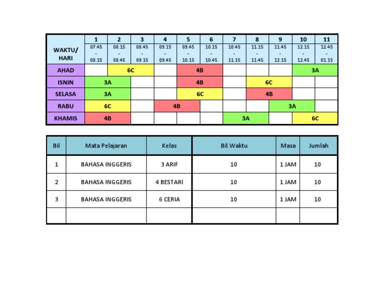 JADUAL WAKTU KOSONG (13 WAKTU)MM | PDF