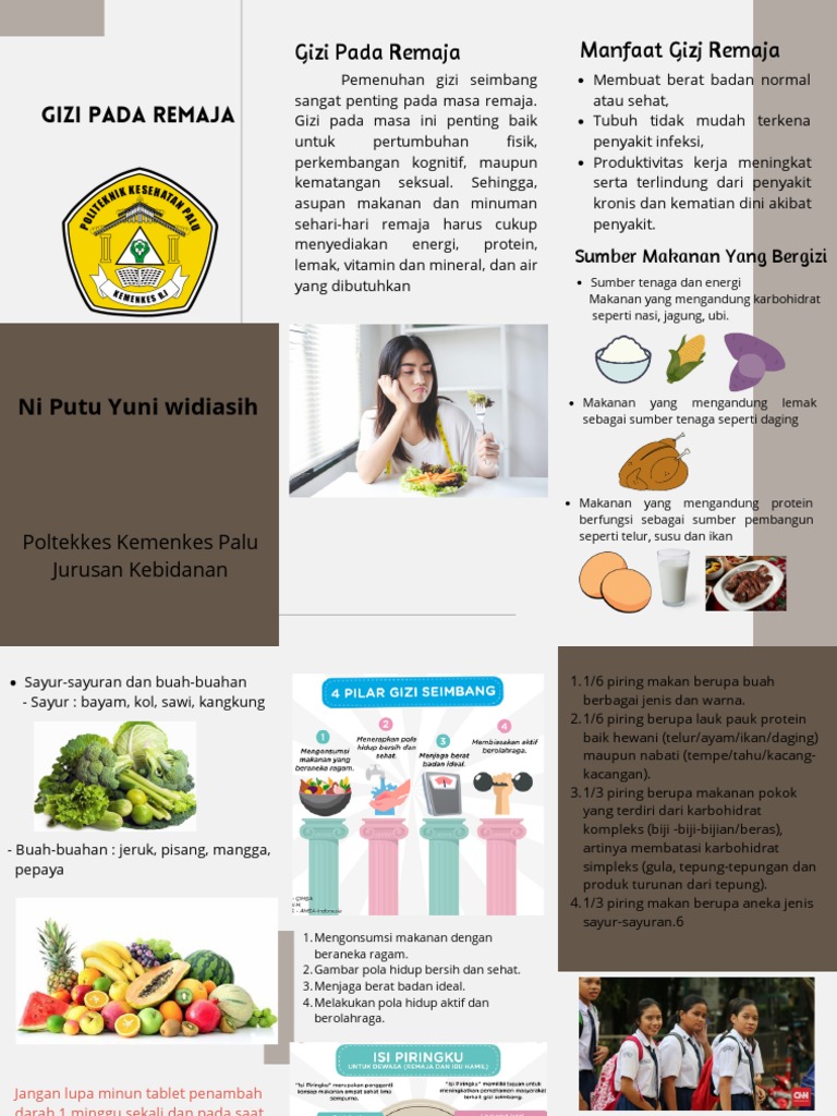 Leaflet Gizi Pada Remaja | PDF