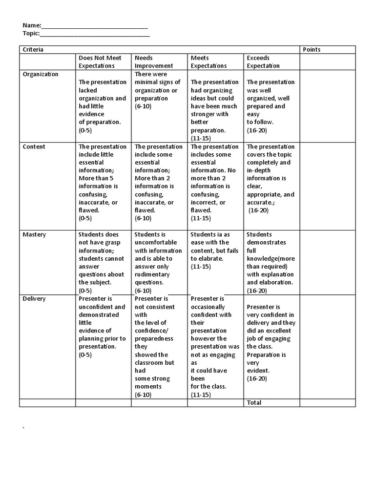 Solar System Project Evaluation Rubric | PDF | Cognition | Cognitive ...