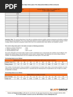 NEC 310.15 Tables in 2017 Version | PDF | Electric Power | Materials