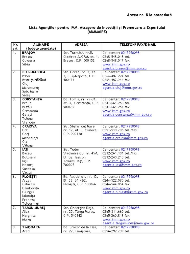 Anexa-8-Lista Aimmaipe | PDF