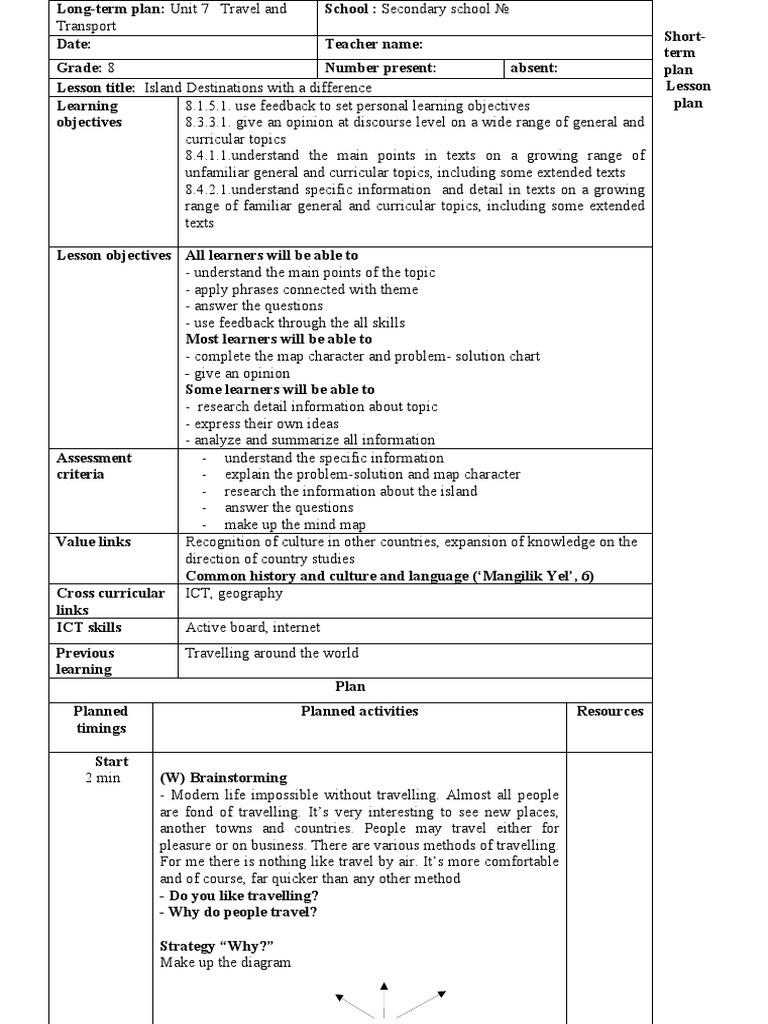 Island Destinations Lesson Plan | PDF | Educational Technology | Learning
