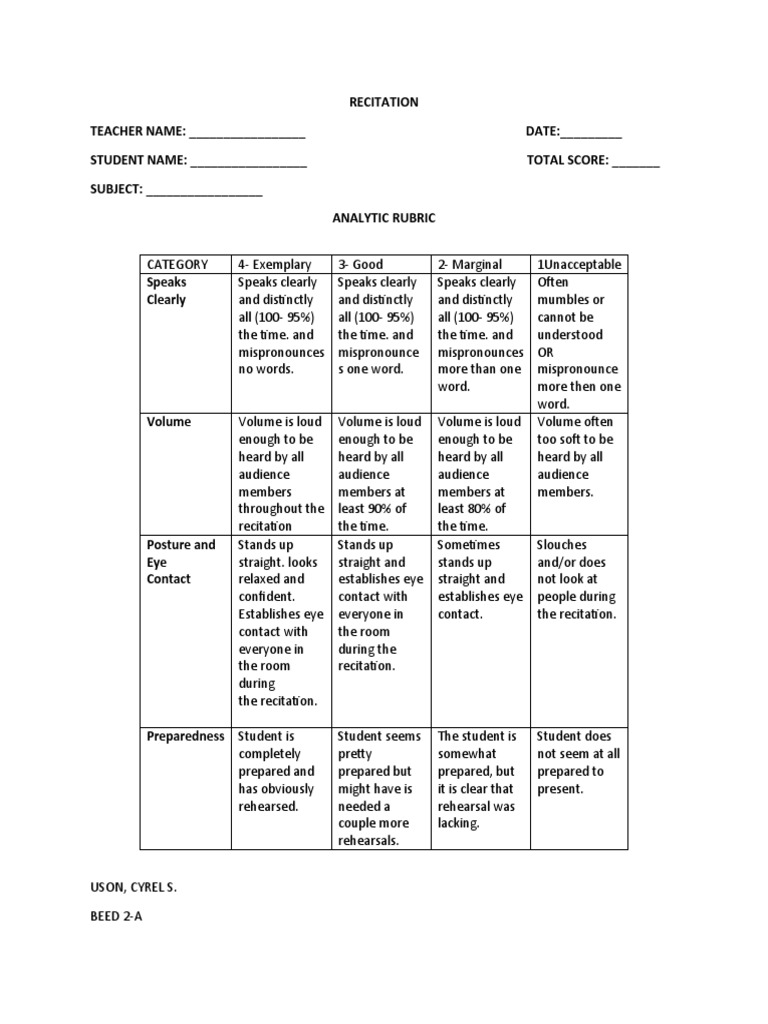 Rubrics | PDF | Rubric (Academic) | Dances