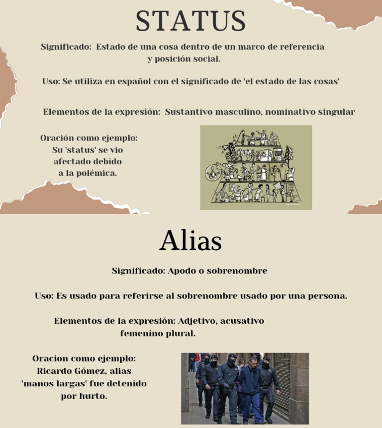 Status y Alias | PDF