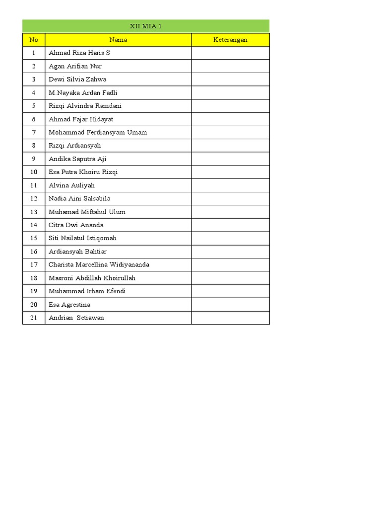 Data Bendahara | PDF