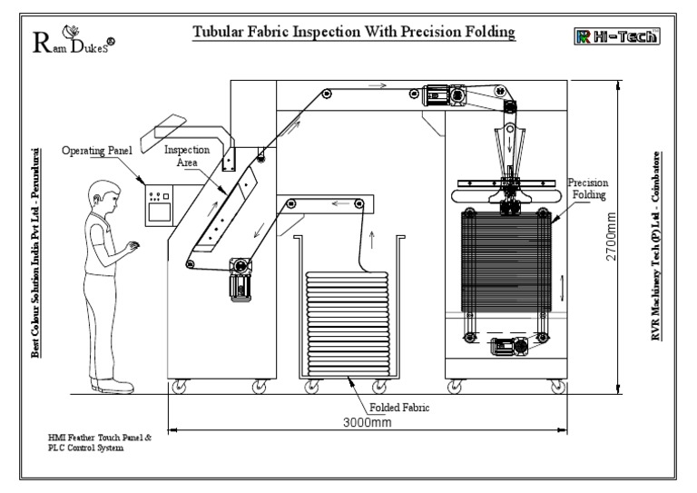 Tubular Fabric Inspection With Precision Folding | PDF