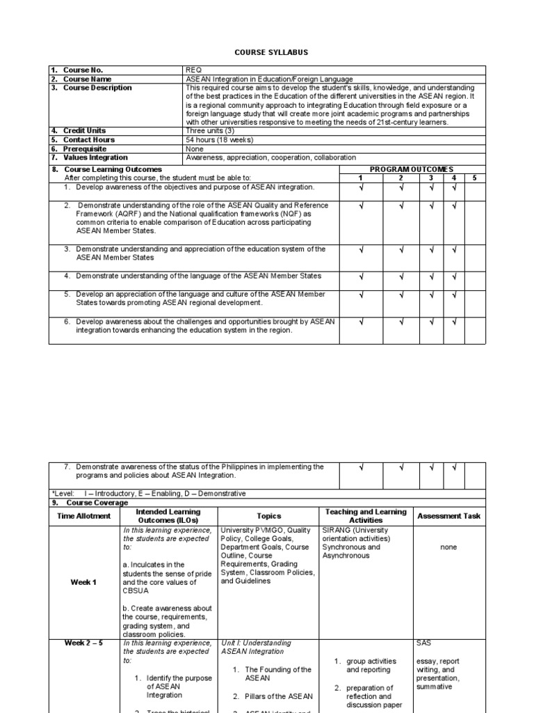 ASEAN Education Integration | PDF | Educational Assessment | Curriculum