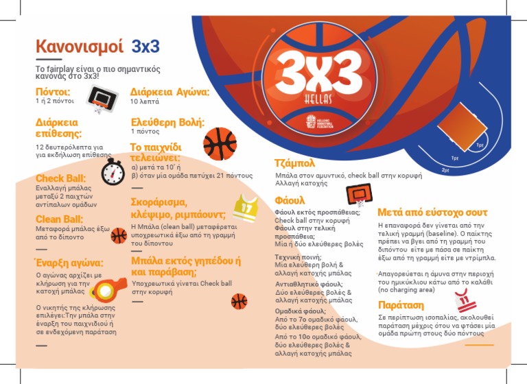 ΜΠΑΣΚΕΤ 2 | PDF