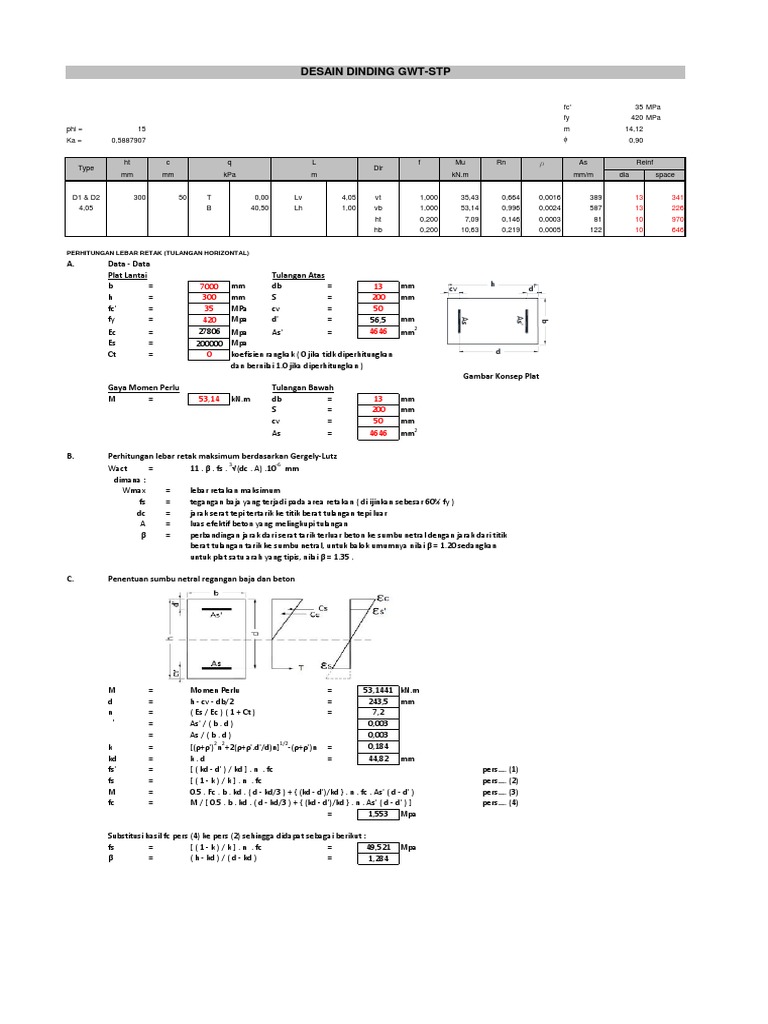 Dinding Basement STP GWT | PDF