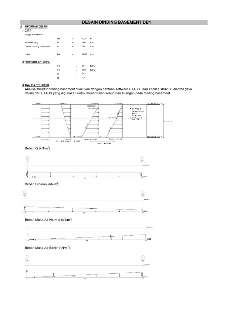 Dinding Basement DB1 | PDF