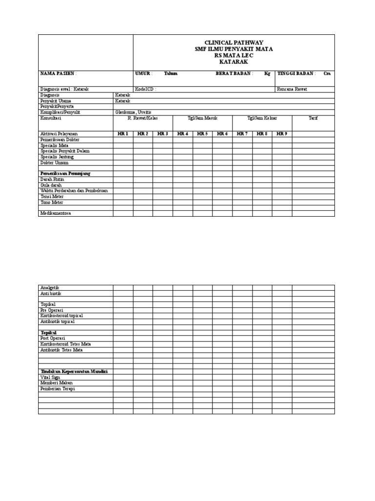 Clinical Pathway SMF Ilmu Penyakit Mata RS Mata Lec Katarak | PDF
